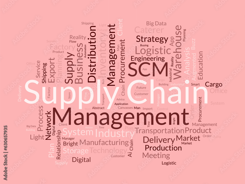 Word cloud background concept for supply chain management (SCM ...