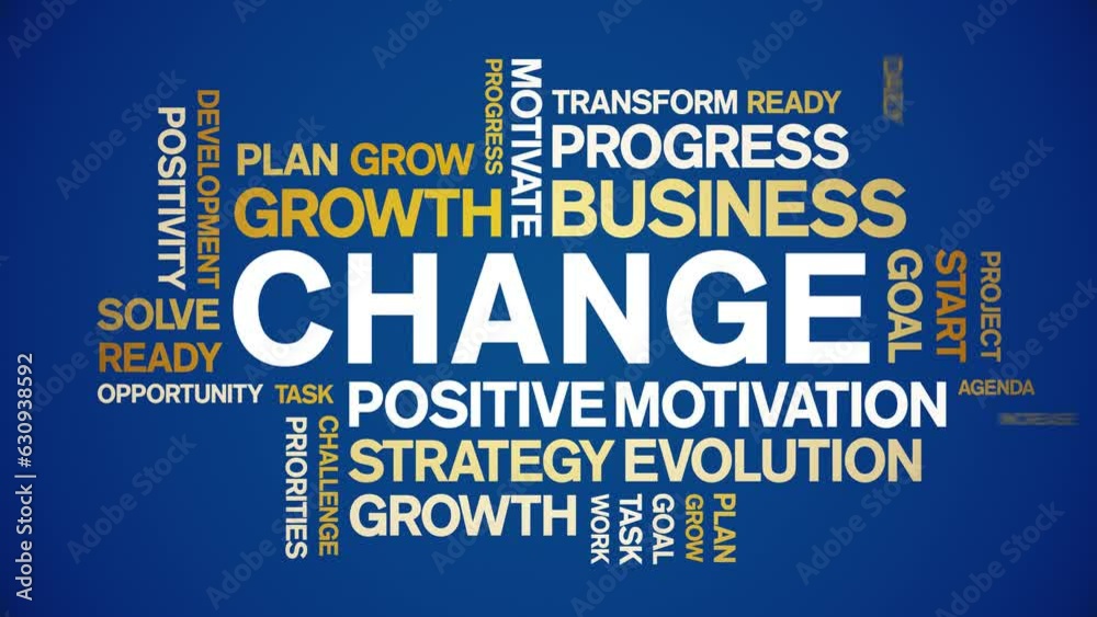 Change animated tag word cloud;text design animation kinetic typography ...