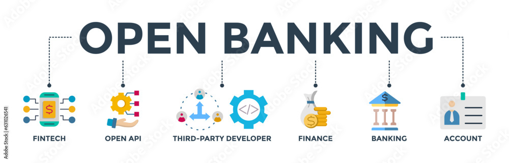 Open banking banner web icon vector illustration concept for financial ...