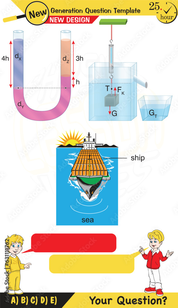 Physics, pressure and lifting force, archimedes principle, pressure of ...