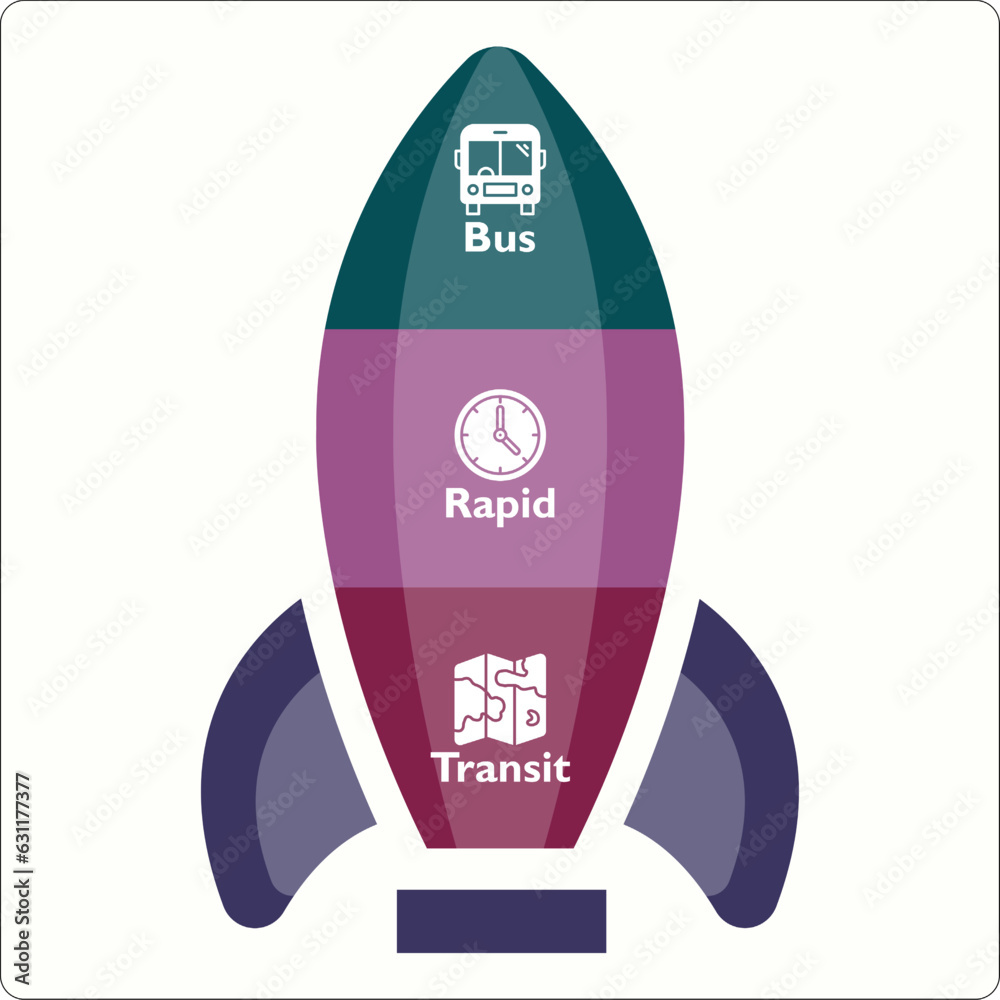 BRT - Bus Rapid Transit acronym. Infographic template with icons Stock ...