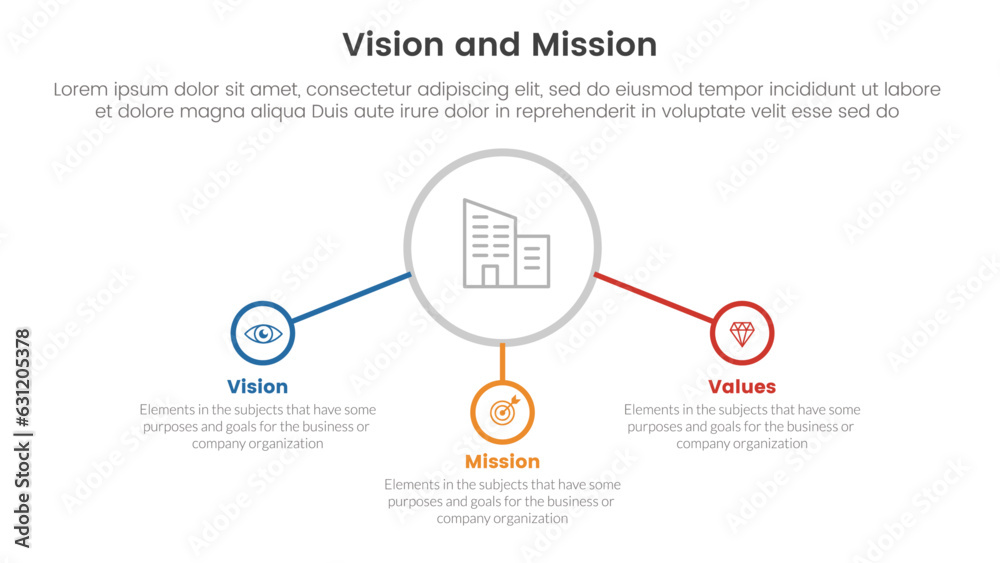 business vision mission and values analysis tool framework infographic ...