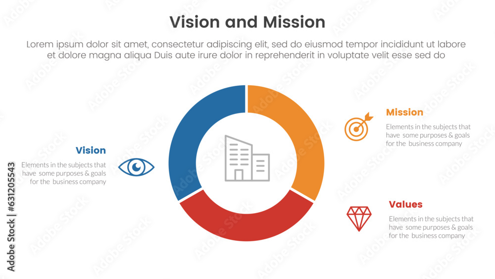 business vision mission and values analysis tool framework infographic ...