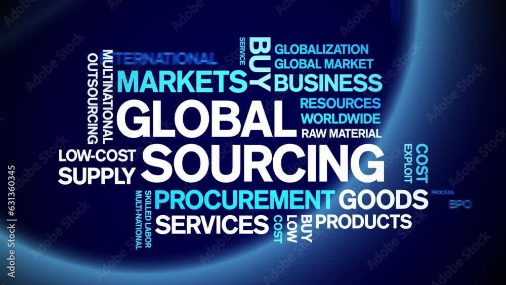 Global Sourcing animated tag word cloud;text design animation kinetic ...