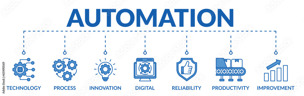 Banner of automation web vector illustration concept with icons of ...