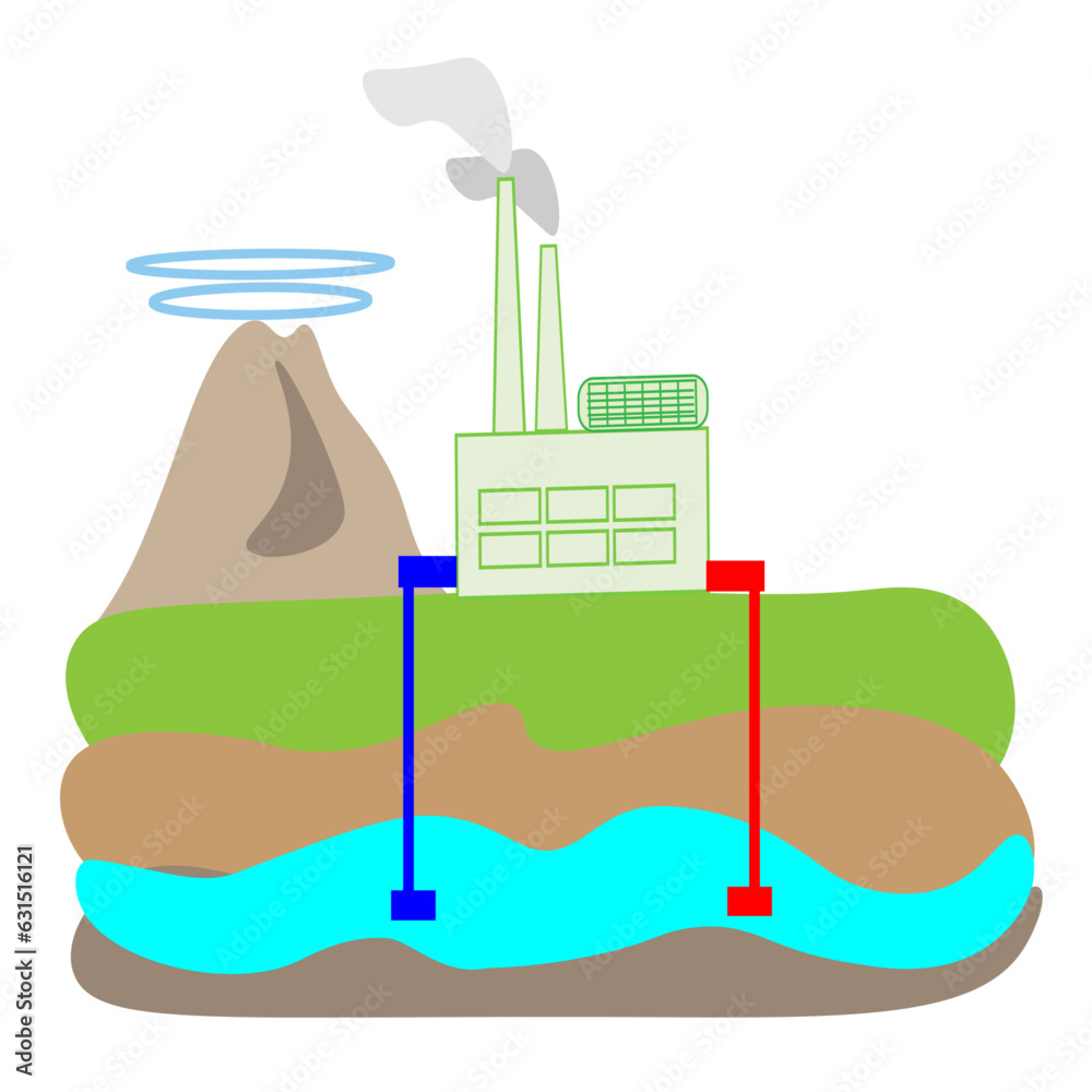 Circular economy model to save resources and recycling outline ...