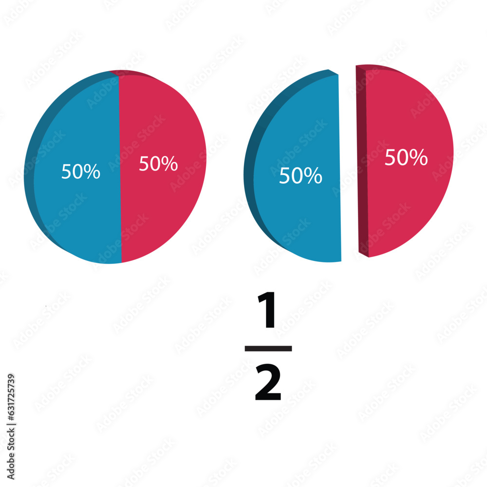 A fraction pie is divided into one-two slices, each showing math ...