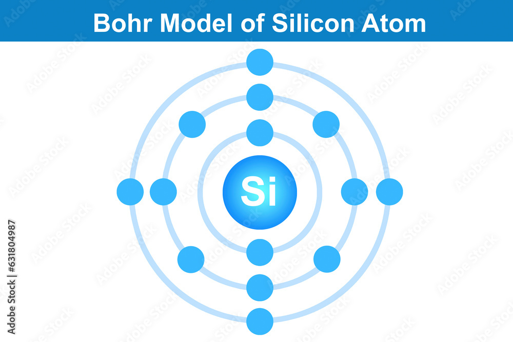 Bohr model of the Silicon atom Stock Illustration | Adobe Stock