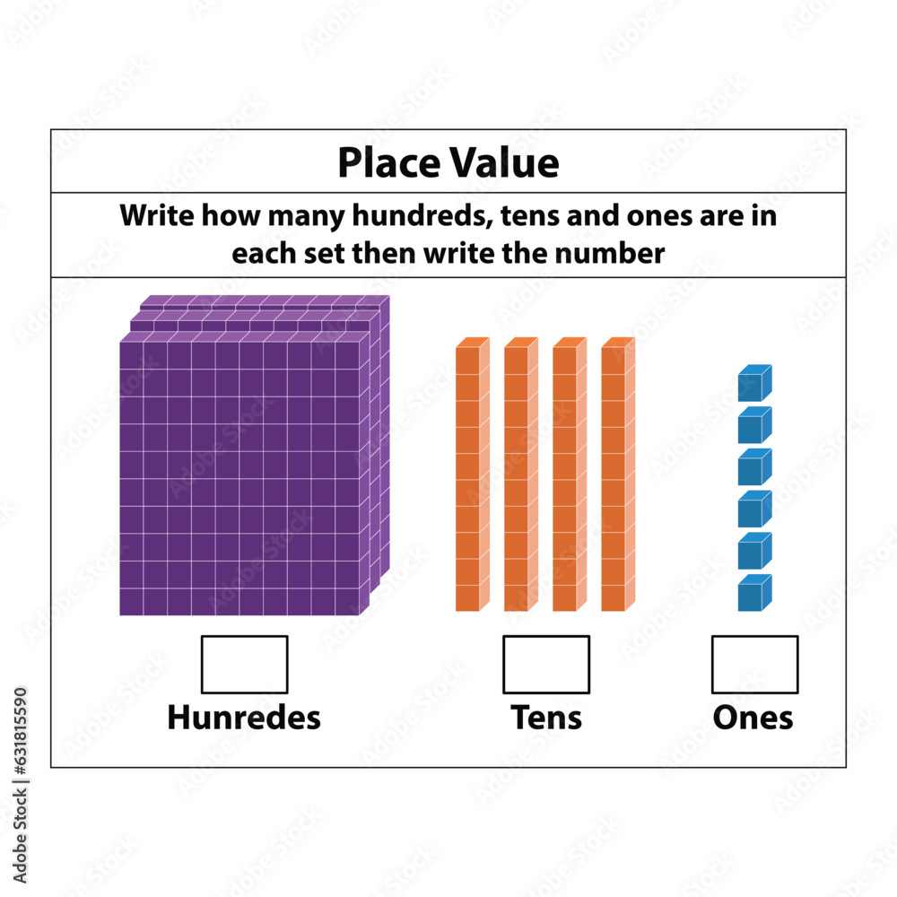 Place Value hundreds tens and ones. 10 blocks. and single blocks ...