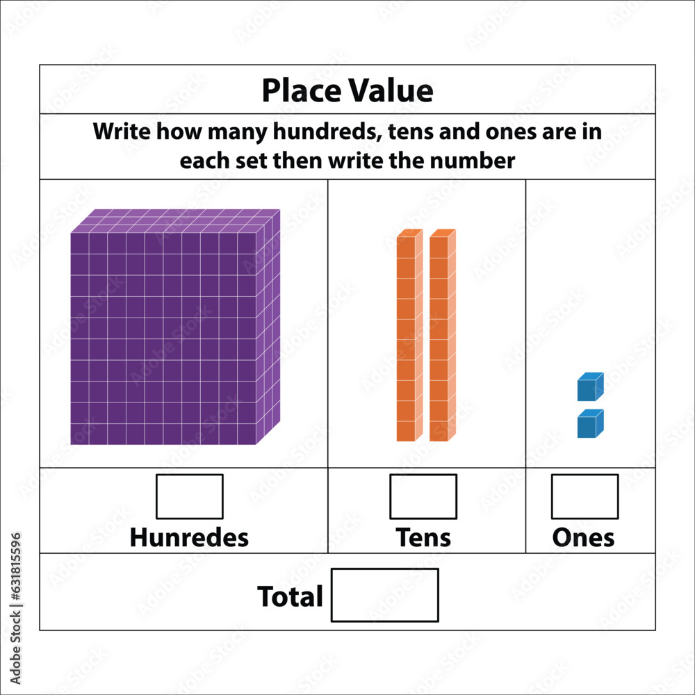 Place Value hundreds tens and ones. 10 blocks. and single blocks ...