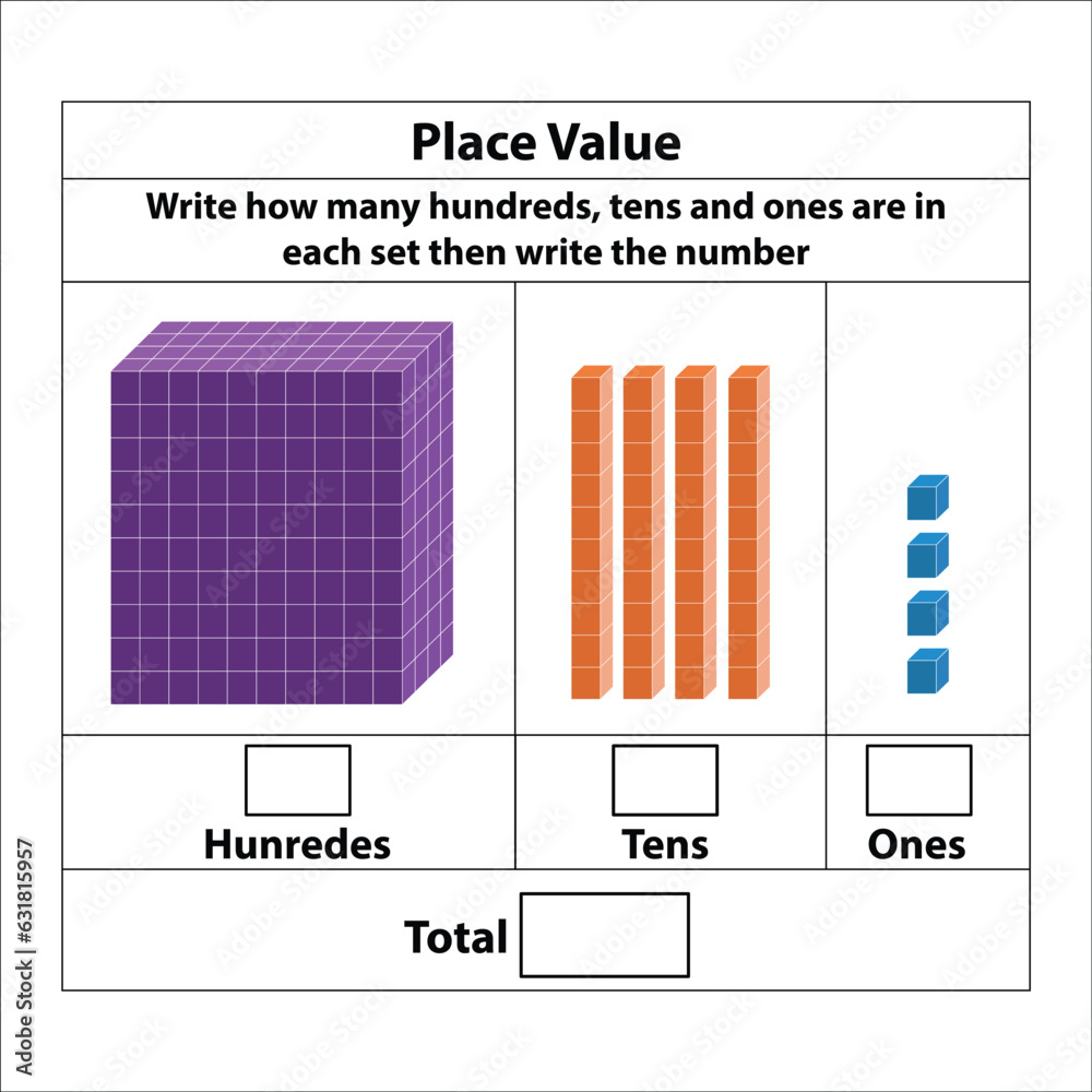 Place Value hundreds tens and ones. 10 blocks. and single blocks ...