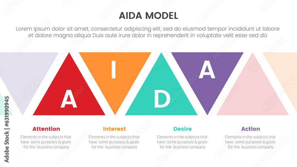 aida model for attention interest desire action infographic concept ...