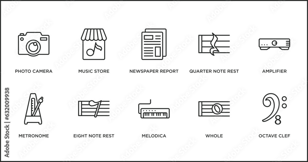 music and media outline icons set. thin line icons such as newspaper ...