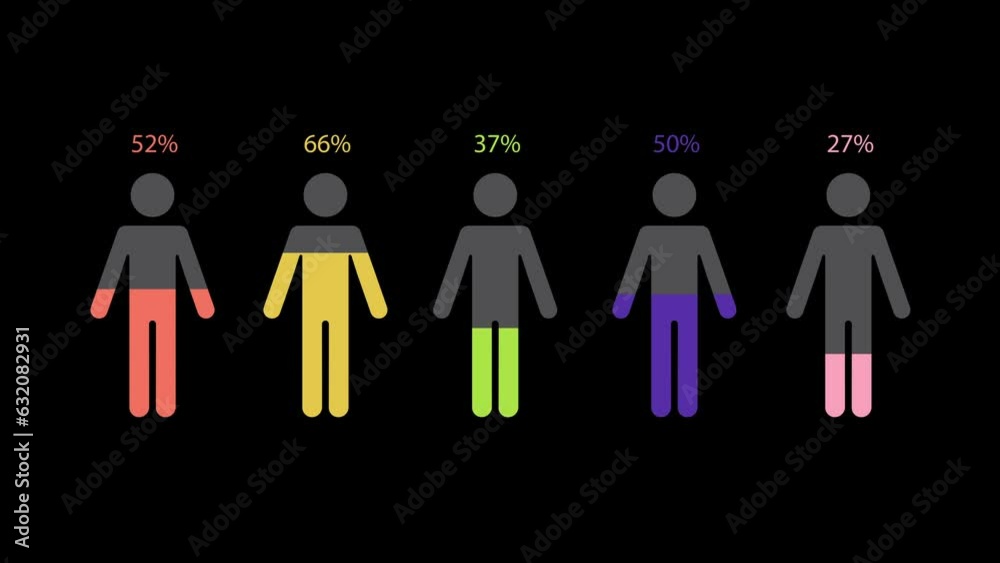 People Infographics. Animation with people or statistics with ...