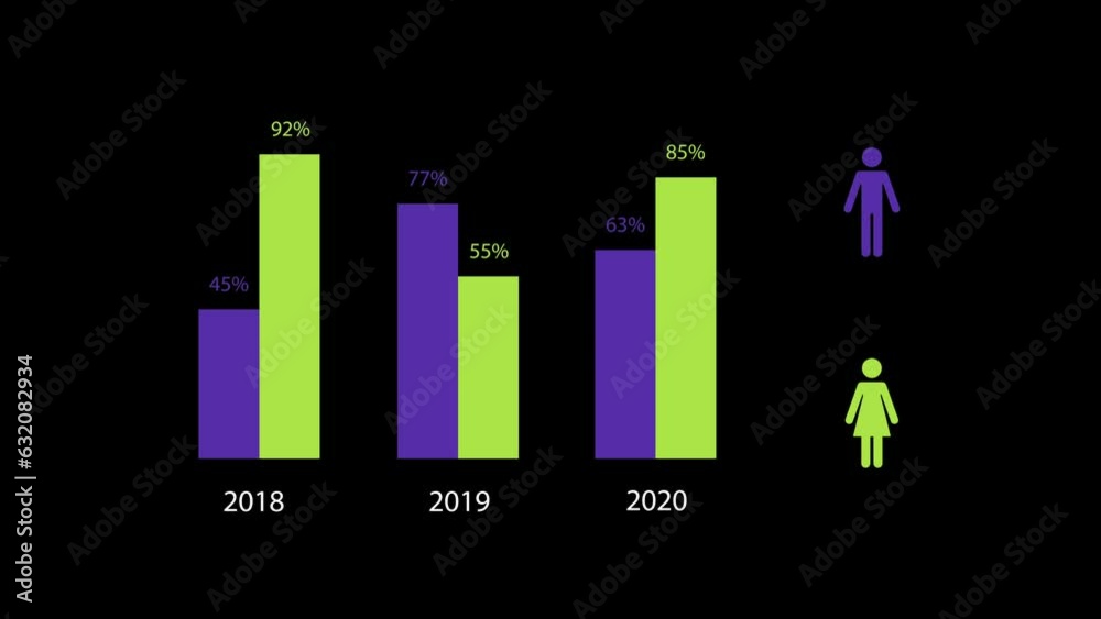 People Infographics. Animation with people or statistics with ...