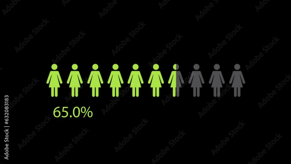 People Infographics. Animation with people or statistics with ...