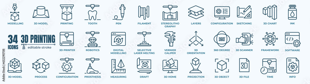 3D print and printing icon set with additive manufacturing: printer ...
