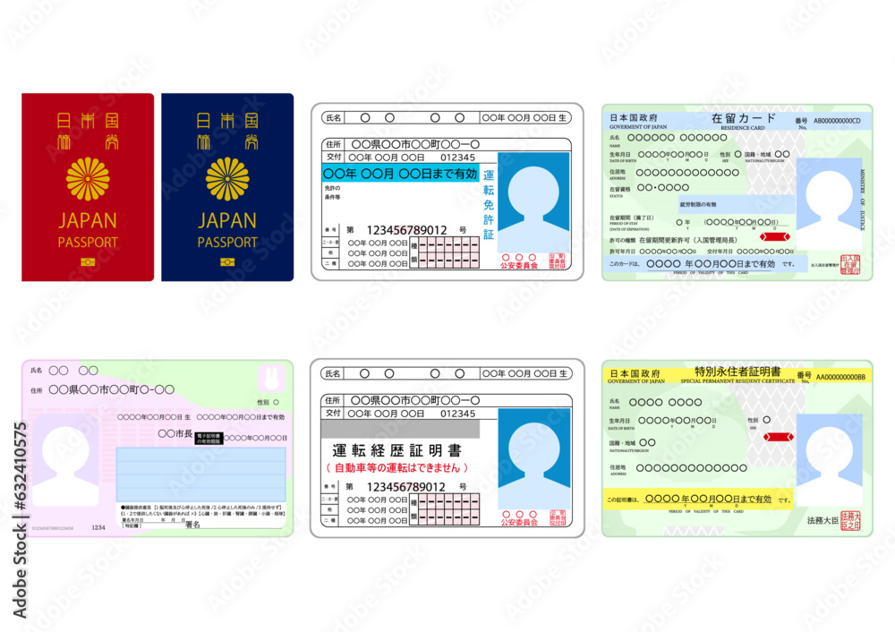 いろんな種類の身分証明書 Stock-vektor | Adobe Stock