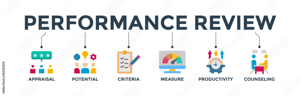 Performance review banner web icon vector illustration concept for ...