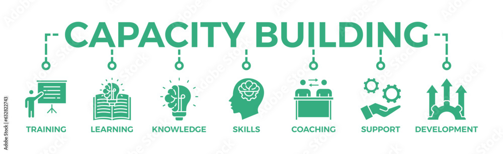 Capacity building banner web icon vector illustration concept with an ...