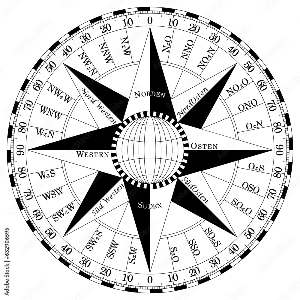 Kompassrose-Vektor mit allen zweiunddrei√üig Windrichtungen und ...