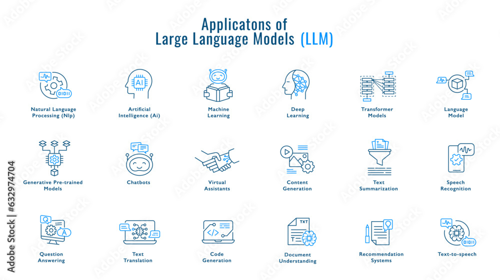 Vetor de Large Language Model Icons: A Visual Guide to the Future of AI ...