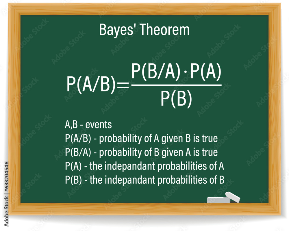 Bayes' Theorem on a green chalkboard. Bayes rule. Education science. Vector illustration. Stock ...