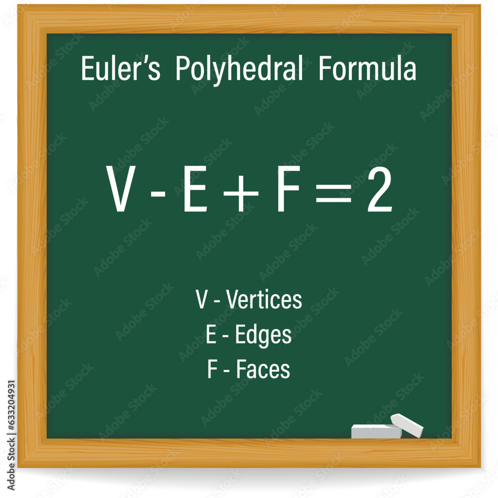 Eulers Formula Euler Characteristic Eulers Polyhedral Formula On A