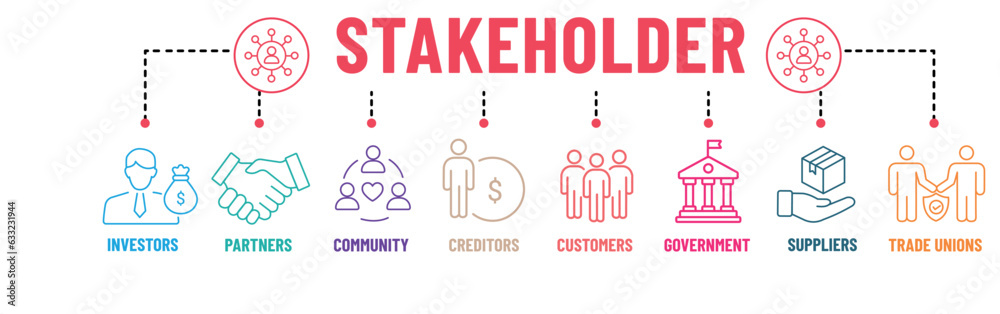 Stakeholder banner infographic background colours icons set. Investor, creditors, partners ...