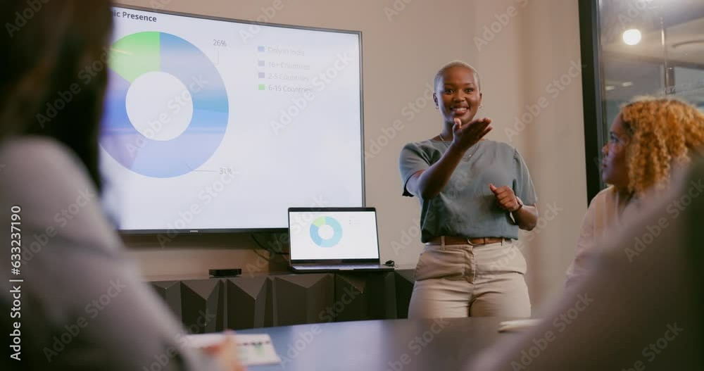 Business, black woman and infographic presentation on screen of data ...