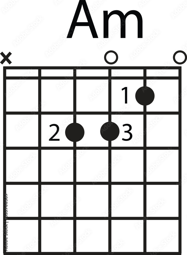 A minor chord diagram icon. Guitar chord sign. Am symbol. Basic guitar ...