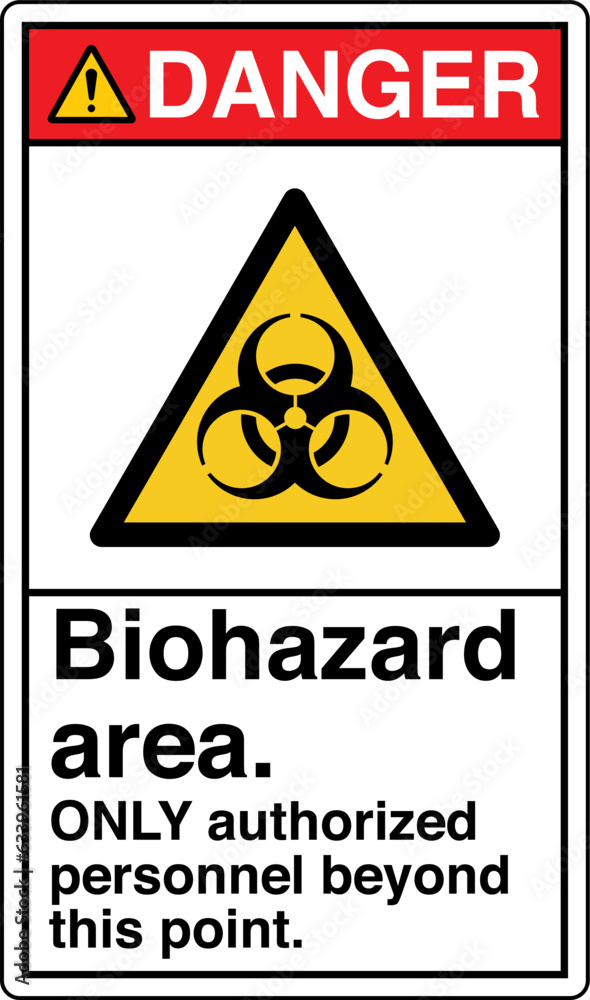 ANSI Z535 Safety Sign Marking Label Symbol Pictogram Standards Danger ...