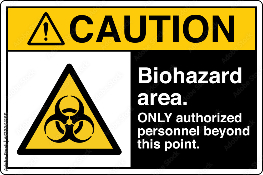 ANSI Z535 Safety Sign Marking Label Symbol Pictogram Standards Caution ...