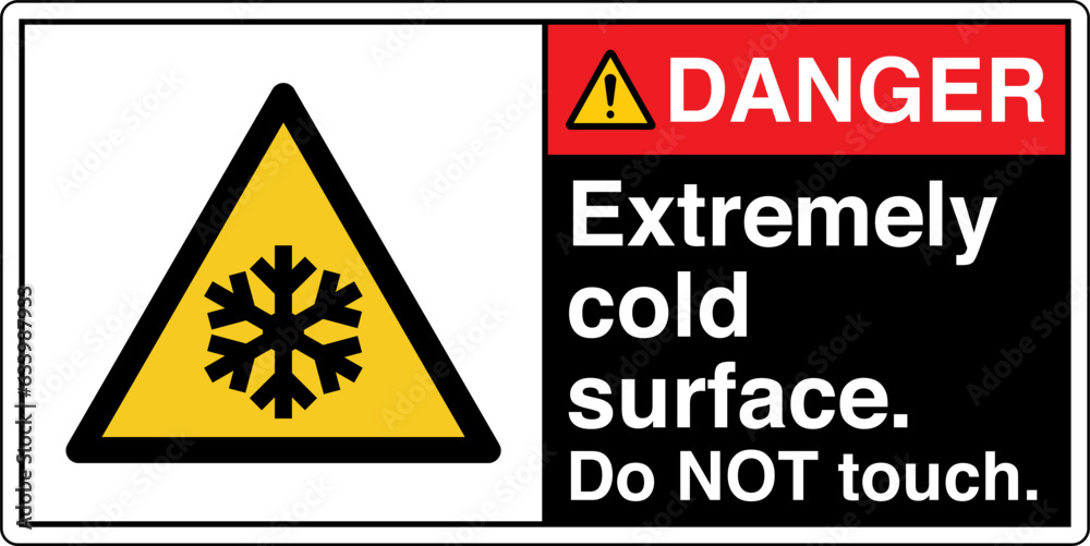 ANSI Z535 Safety Sign Marking Label Symbol Pictogram Standards Danger ...