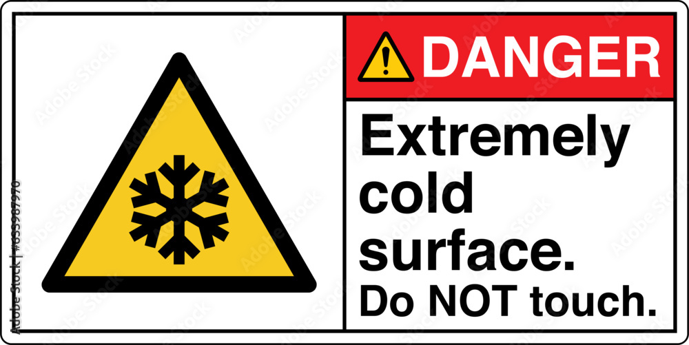 ANSI Z535 Safety Sign Marking Label Symbol Pictogram Standards Danger ...