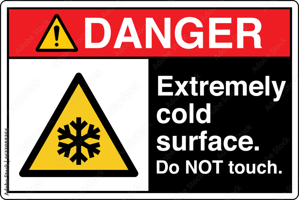 ANSI Z535 Safety Sign Marking Label Symbol Pictogram Standards Danger ...