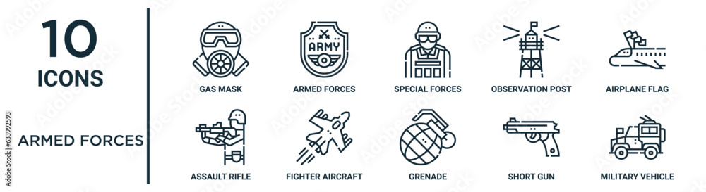 armed forces outline icon set such as thin line gas mask, special ...