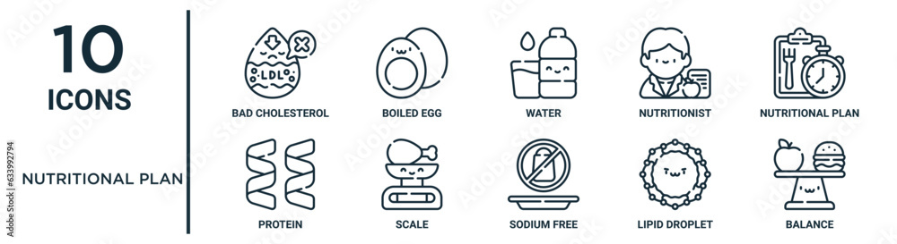 nutritional plan outline icon set such as thin line bad cholesterol ...