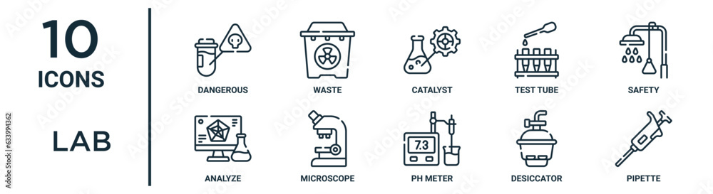 lab outline icon set such as thin line dangerous, catalyst, safety ...