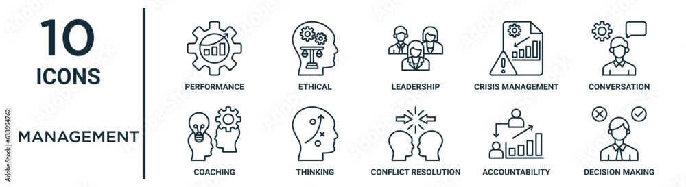 management outline icon set such as thin line performance, leadership ...