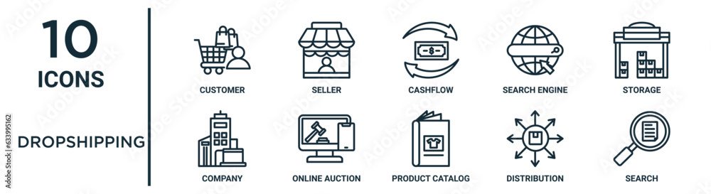 dropshipping outline icon set such as thin line customer, cashflow ...