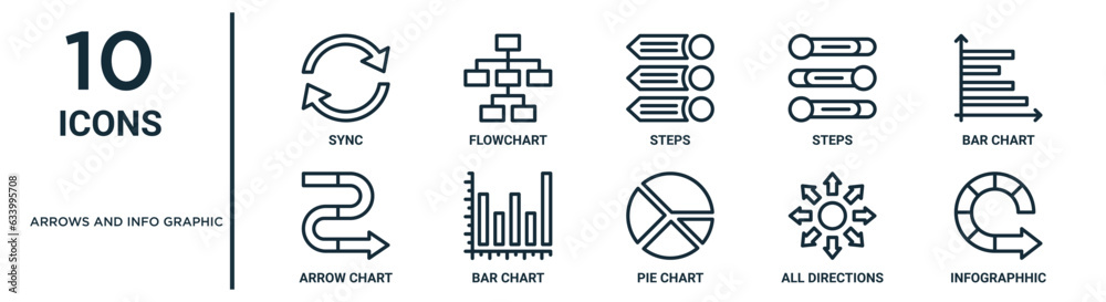 Vetor de arrows and info graphic outline icon set such as thin line ...