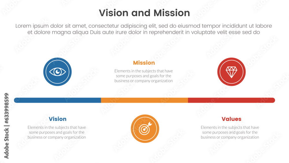 business vision mission and values analysis tool framework infographic ...