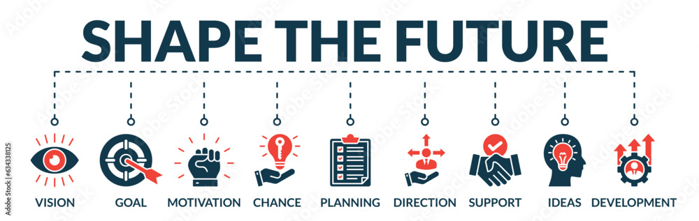 Banner of shape the future web vector illustration concept with icons ...