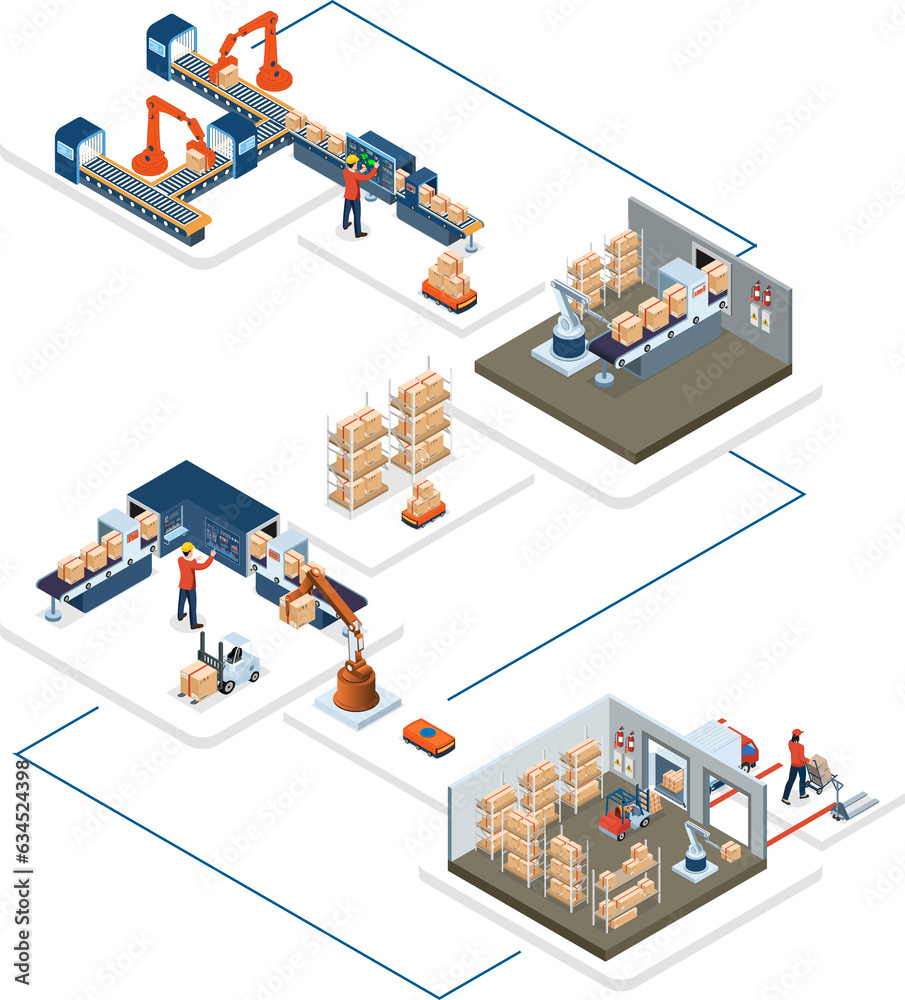 3D isometric automated warehouse robots and Smart warehouse technology ...