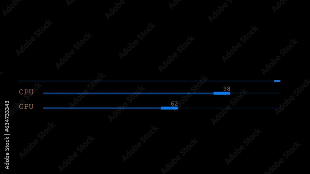 cpu and gpu performance compare animation transparent background with ...