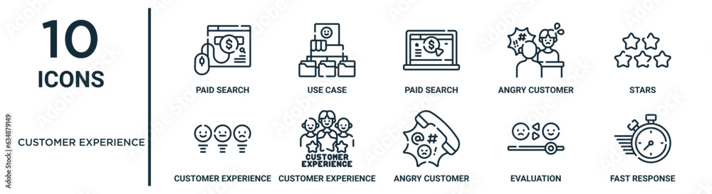 customer experience outline icon set such as thin line paid search ...