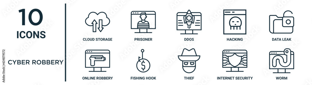 cyber robbery outline icon set such as thin line cloud storage, ddos ...