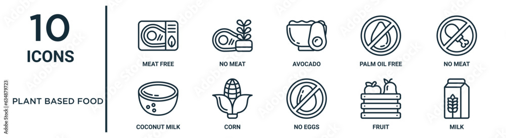 plant based food outline icon set such as thin line meat free, avocado ...