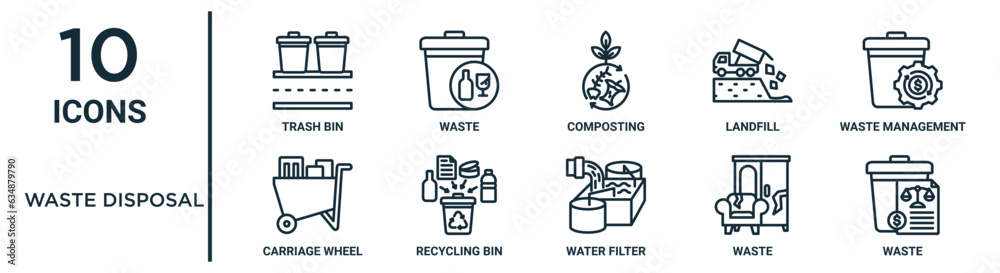 waste disposal outline icon set such as thin line trash bin, composting ...